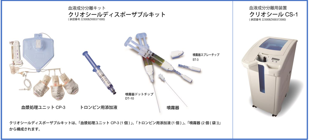 クリオシールシステムとは | クリオシールシステム | 旭化成メディカル血液浄化事業部医療従事者向けWEBサイト